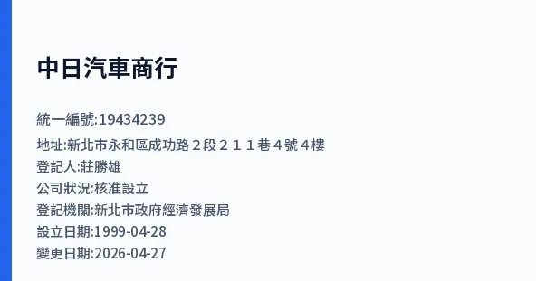 中日汽車商行的照片-統編 19434239(新北市) 公司登記資料與營業項目詳細圖表