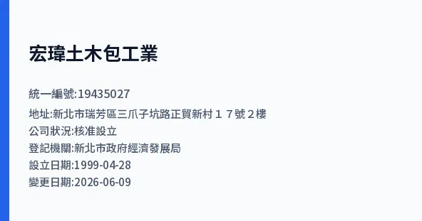 宏瑋土木包工業的照片-統編 19435027(新北市) 公司登記資料與營業項目詳細圖表