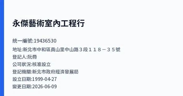 永傑藝術室內工程行的照片-統編 19436530(新北市) 公司登記資料與營業項目詳細圖表
