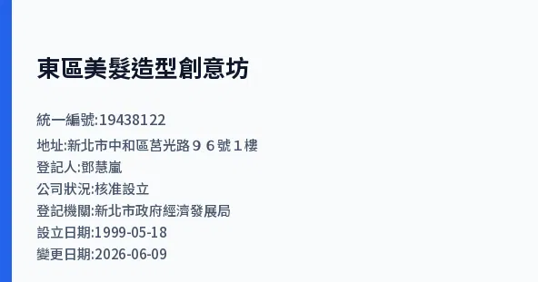 東區美髮造型創意坊的照片-統編 19438122(新北市) 公司登記資料與營業項目詳細圖表