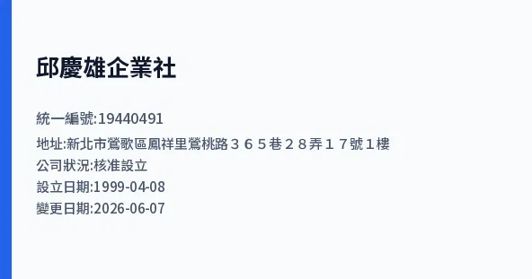 邱慶雄企業社的照片-統編 19440491(新北市) 公司登記資料與營業項目詳細圖表