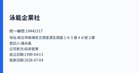 泳能企業社的照片-統編 19441317(新北市) 公司登記資料與營業項目詳細圖表