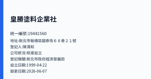 皇勝塗料企業社的照片-統編 19441560(新北市) 公司登記資料與營業項目詳細圖表