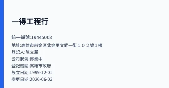 一得工程行的照片-統編 19445003(高雄市) 公司登記資料與營業項目詳細圖表