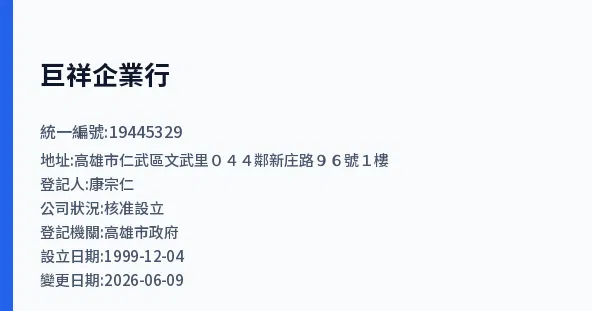 巨祥企業行的照片-統編 19445329(高雄市) 公司登記資料與營業項目詳細圖表