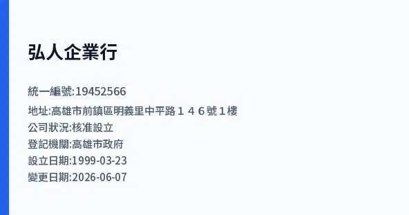 弘人企業行的照片-統編 19452566(高雄市) 公司登記資料與營業項目詳細圖表