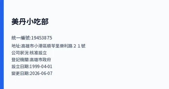 美丹小吃部的照片-統編 19453875(高雄市) 公司登記資料與營業項目詳細圖表