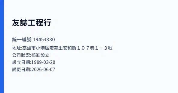 友誌工程行的照片-統編 19453880(高雄市) 公司登記資料與營業項目詳細圖表