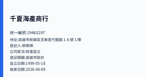 千夏海產商行的照片-統編 19463297(高雄市) 公司登記資料與營業項目詳細圖表