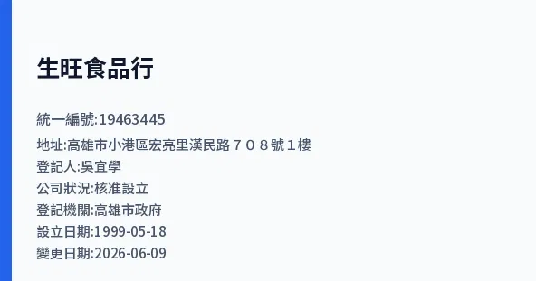 生旺食品行的照片-統編 19463445(高雄市) 公司登記資料與營業項目詳細圖表