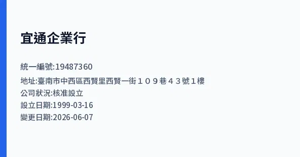 宜通企業行的照片-統編 19487360(臺南市) 公司登記資料與營業項目詳細圖表