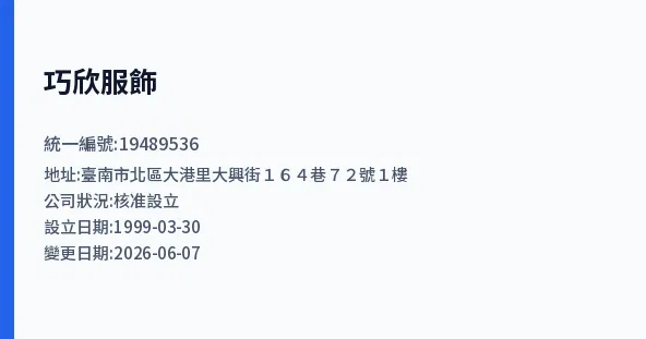 巧欣服飾的照片-統編 19489536(臺南市) 公司登記資料與營業項目詳細圖表