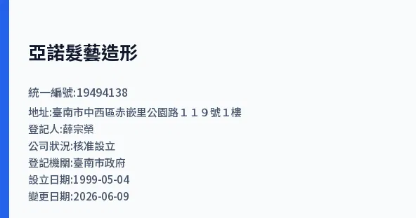 亞諾髮藝造形的照片-統編 19494138(臺南市) 公司登記資料與營業項目詳細圖表