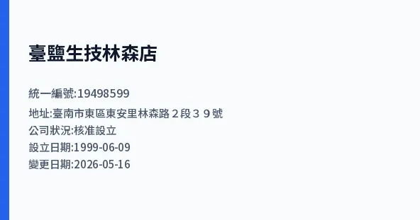 臺鹽生技林森店的照片-統編 19498599(臺南市) 公司登記資料與營業項目詳細圖表