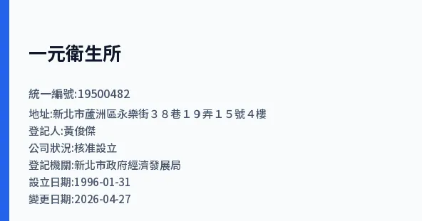 一元衛生所的照片-統編 19500482(新北市) 公司登記資料與營業項目詳細圖表