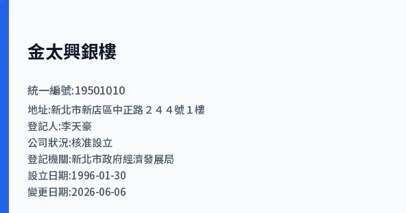 金太興銀樓的照片-統編 19501010(新北市) 公司登記資料與營業項目詳細圖表