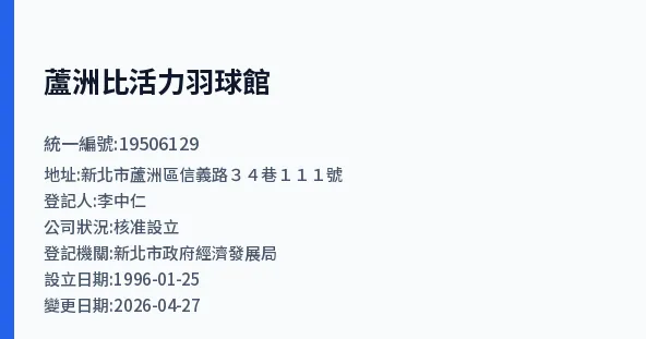 蘆洲比活力羽球館的照片-統編 19506129(新北市) 公司登記資料與營業項目詳細圖表