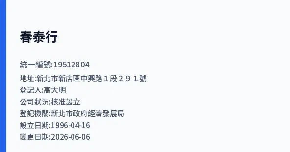 春泰行的照片-統編 19512804(新北市) 公司登記資料與營業項目詳細圖表