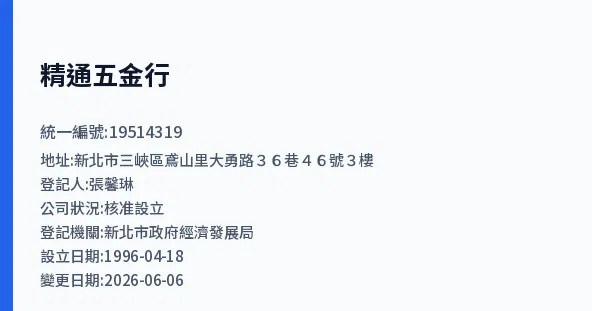 精通五金行的照片-統編 19514319(新北市) 公司登記資料與營業項目詳細圖表