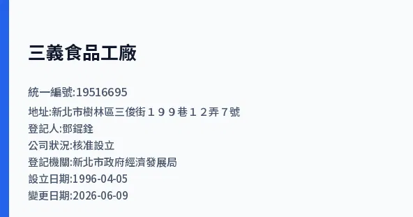 三義食品工廠的照片-統編 19516695(新北市) 公司登記資料與營業項目詳細圖表
