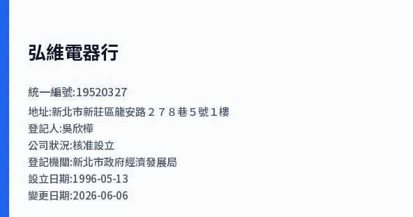 弘維電器行的照片-統編 19520327(新北市) 公司登記資料與營業項目詳細圖表