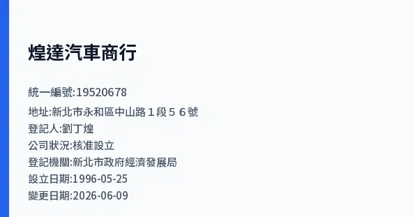 煌達汽車商行的照片-統編 19520678(新北市) 公司登記資料與營業項目詳細圖表