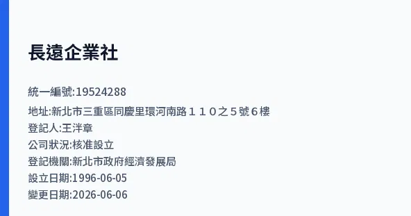 長遠企業社的照片-統編 19524288(新北市) 公司登記資料與營業項目詳細圖表