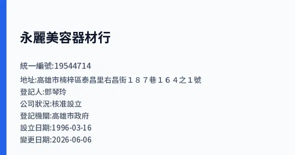 永麗美容器材行的照片-統編 19544714(高雄市) 公司登記資料與營業項目詳細圖表