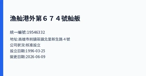 漁舢港外第674號舢舨的照片-統編 19546332(高雄市) 公司登記資料與營業項目詳細圖表