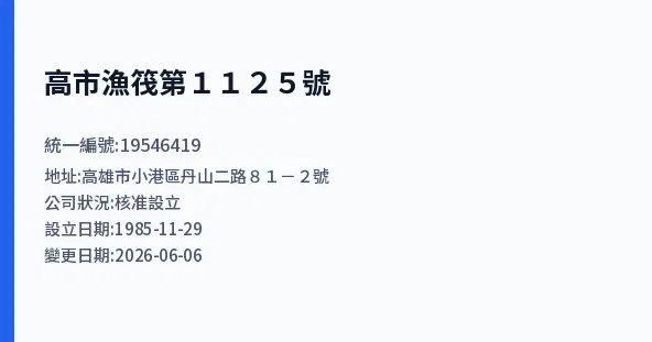 高市漁筏第1125號的照片-統編 19546419(高雄市) 公司登記資料與營業項目詳細圖表