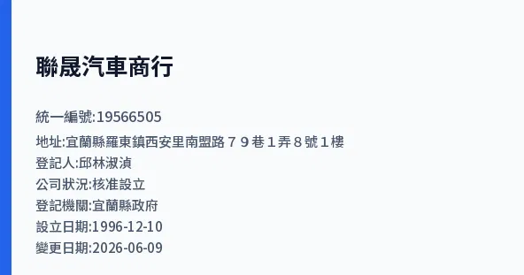 聯晟汽車商行的照片-統編 19566505(宜蘭縣) 公司登記資料與營業項目詳細圖表