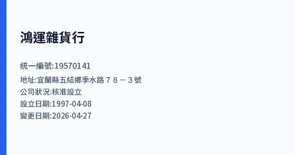 鴻運雜貨行的照片-統編 19570141(宜蘭縣) 公司登記資料與營業項目詳細圖表