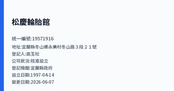 松慶輪胎館的照片-統編 19571916(宜蘭縣) 公司登記資料與營業項目詳細圖表
