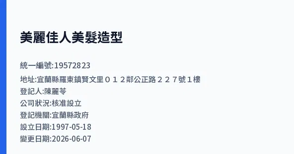美麗佳人美髮造型的照片-統編 19572823(宜蘭縣) 公司登記資料與營業項目詳細圖表