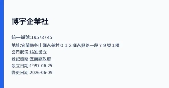 博宇企業社的照片-統編 19573745(宜蘭縣) 公司登記資料與營業項目詳細圖表