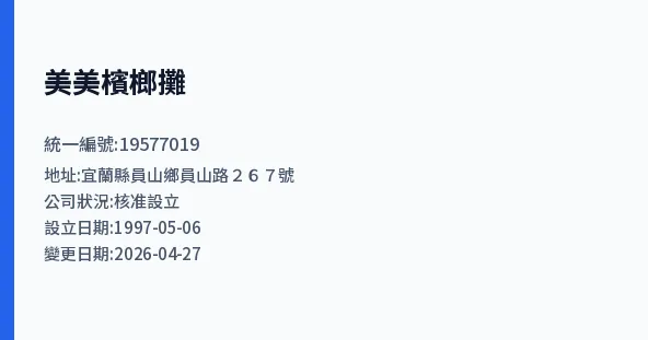 美美檳榔攤的照片-統編 19577019(宜蘭縣) 公司登記資料與營業項目詳細圖表