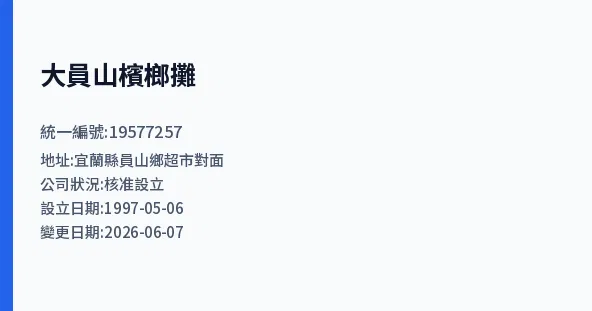 大員山檳榔攤的照片-統編 19577257(宜蘭縣) 公司登記資料與營業項目詳細圖表