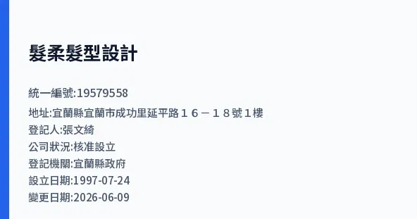 髮柔髮型設計的照片-統編 19579558(宜蘭縣) 公司登記資料與營業項目詳細圖表