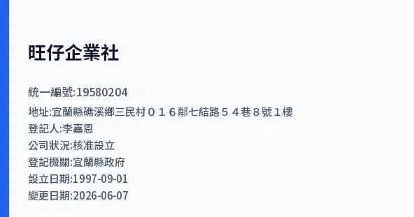 旺仔企業社的照片-統編 19580204(宜蘭縣) 公司登記資料與營業項目詳細圖表