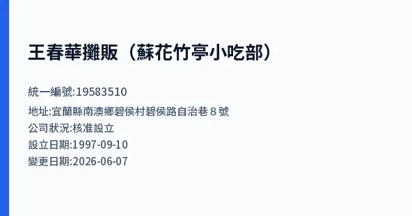 王春華攤販(蘇花竹亭小吃部)的照片-統編 19583510(宜蘭縣) 公司登記資料與營業項目詳細圖表