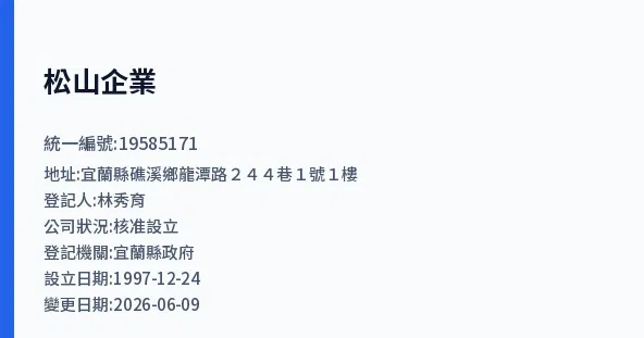 松山企業的照片-統編 19585171(宜蘭縣) 公司登記資料與營業項目詳細圖表