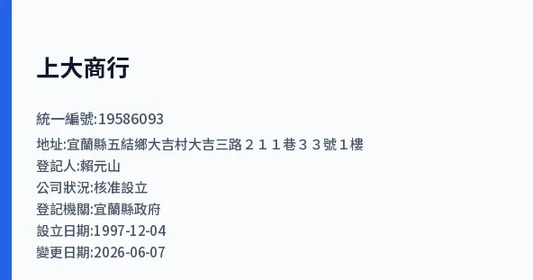 上大商行的照片-統編 19586093(宜蘭縣) 公司登記資料與營業項目詳細圖表