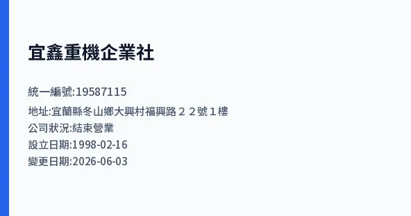 宜鑫重機企業社的照片-統編 19587115(宜蘭縣) 公司登記資料與營業項目詳細圖表