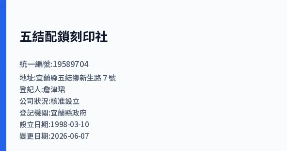 五結配鎖刻印社的照片-統編 19589704(宜蘭縣) 公司登記資料與營業項目詳細圖表