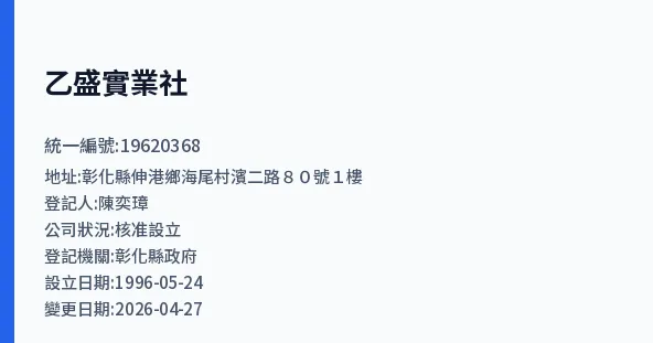 乙盛實業社的照片-統編 19620368(彰化縣) 公司登記資料與營業項目詳細圖表