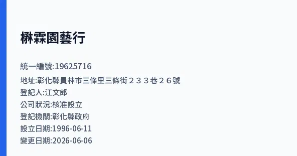 楙霖園藝行的照片-統編 19625716(彰化縣) 公司登記資料與營業項目詳細圖表