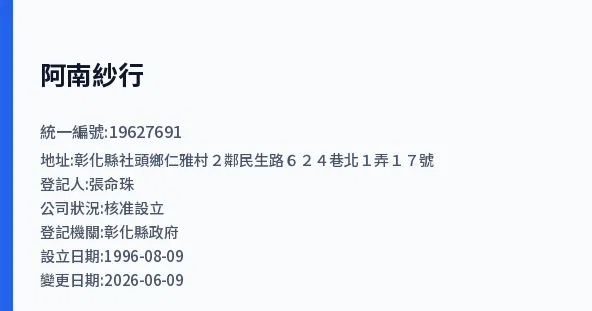 阿南紗行的照片-統編 19627691(彰化縣) 公司登記資料與營業項目詳細圖表
