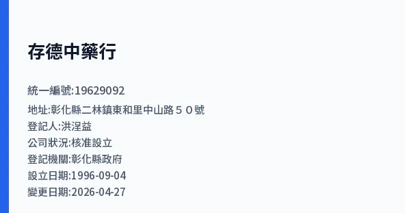存德中藥行的照片-統編 19629092(彰化縣) 公司登記資料與營業項目詳細圖表