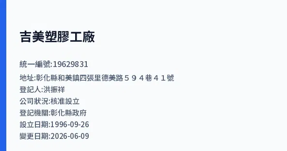 吉美塑膠工廠的照片-統編 19629831(彰化縣) 公司登記資料與營業項目詳細圖表
