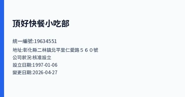 頂好快餐小吃部的照片-統編 19634551(彰化縣) 公司登記資料與營業項目詳細圖表
